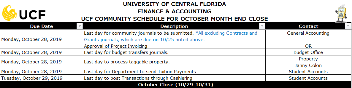 UCF Community Closing Schedule – UCF Rising